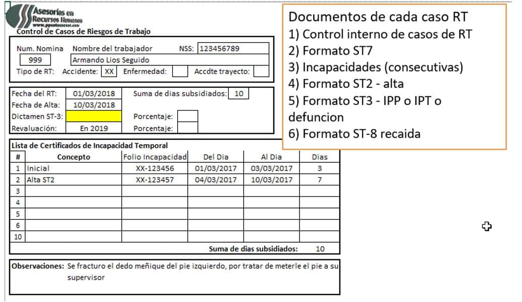Presenta tu prima de riesgo con SUA - Grupo Tress Internacional