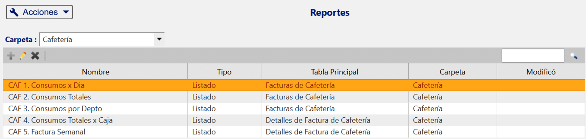 Novedades en el Módulo Cafetería | Grupo Tress Internacional