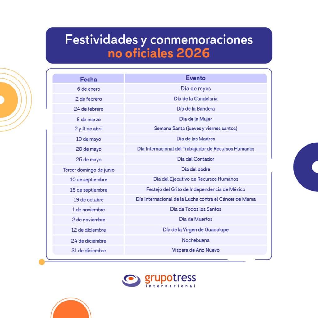 Calendario 2026: Días feriados oficiales, puentes y festividades ...